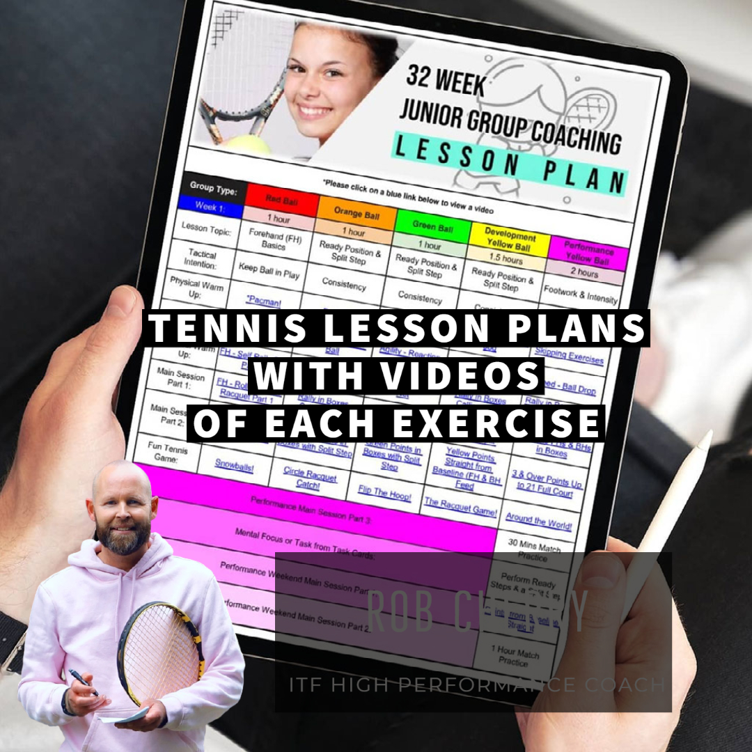 Tennis Lesson Plans For School Or Club Coaching Programme Be Gr8 At